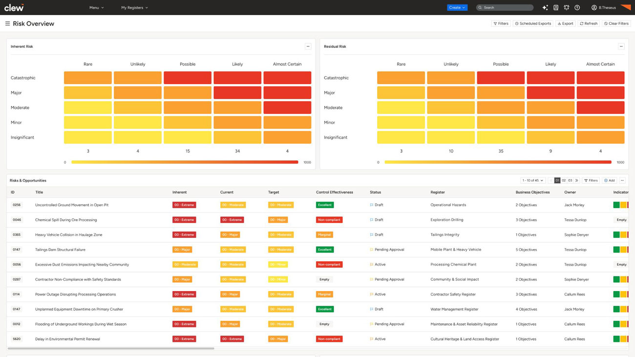 The Ultimate Guide to Choosing the Best Risk Management Software | Clew